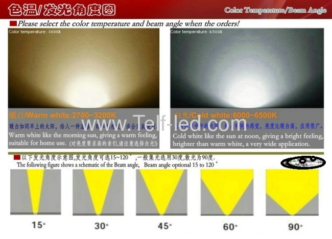 7w COB gu10 led spotlights from China manufacturer - Ningbo Telf ... 7w COB gu10 led spotlights from China manufacturer - Ningbo Telf ...