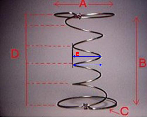Compression bonell spring manufacturers and suppliers in China