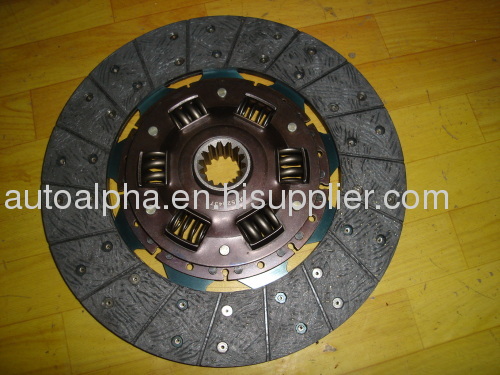 auto auto parts from China manufacturer - Ningbo Alpha Industrial Co., Ltd.