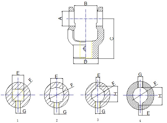 PTO shaft yoke agricultural farm machines from China manufacturer ...