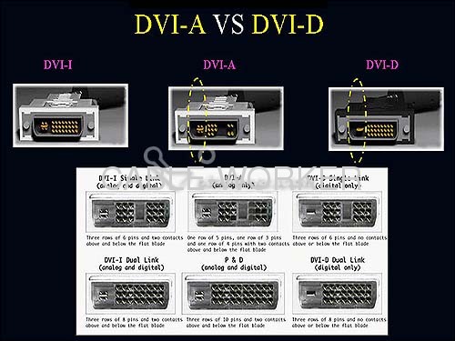 HDMI to DVI-D dual link adaptor from China manufacturer - Myway ...