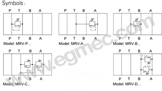 Yuken MRV Hydraulic Relief Valve from China manufacturer - Egmec ...