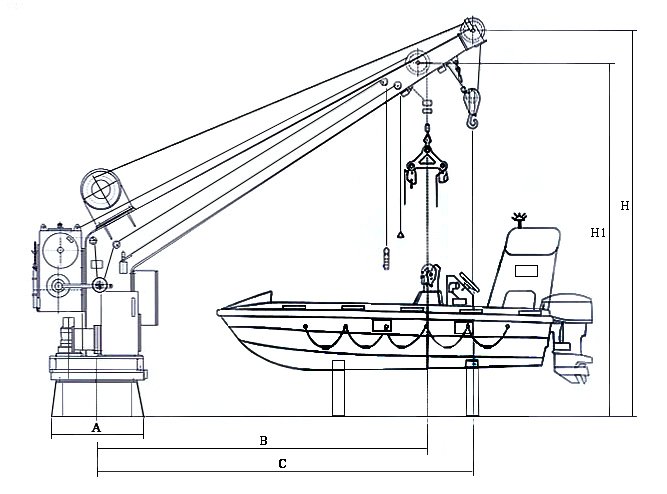 Single arm hydraulic slewing boat & raft davit crane - Life jacket,life ...