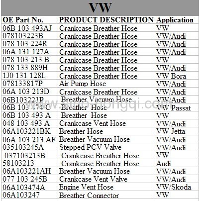 Crankcase Breather Hose / Crankcase Venting Hose 078103223B for VW ...