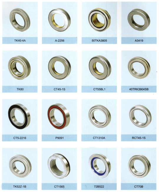 Clutch release bearings manufacturer from China LANKE Auto Parts Co., Ltd.