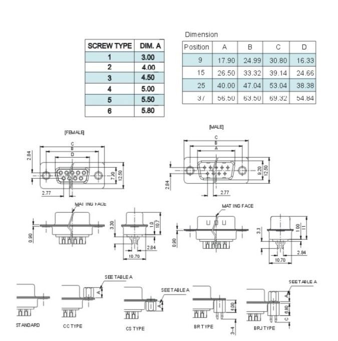 D-Sub Connection Male /Female from China manufacturer - KaiFeng ...
