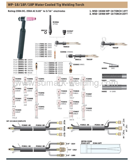 WP(SR)-18 18F 18P TIG Welding Torch; Water Cooled TIG Torch from China ...