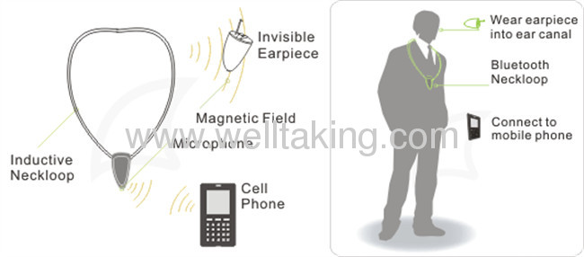 spy earpiece with new bluetooth inductive loopset kit loud sound ...