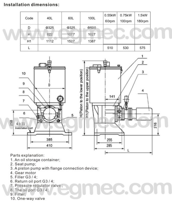 Electric Central Lubrication Pump from China manufacturer - Egmec ...