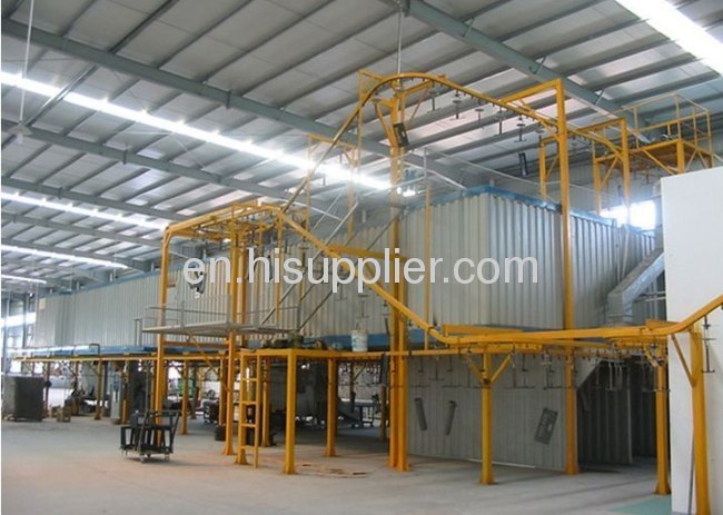 powder coating line supplier from China manufacturer - Hangzhou Color ...