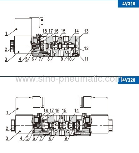 Airtac Double-head 0.15-0.8MPa 4v320-10 5/2way Solenoid valve from ...